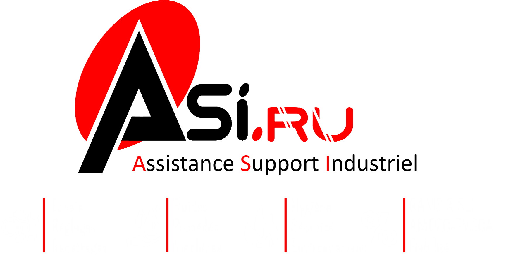 ASIRU